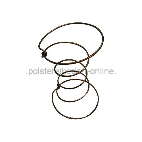 Polstermaterial kaufen | polstereibedarf-online.de