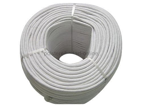 Keder günstig kaufen | polstereibedarf-online.de